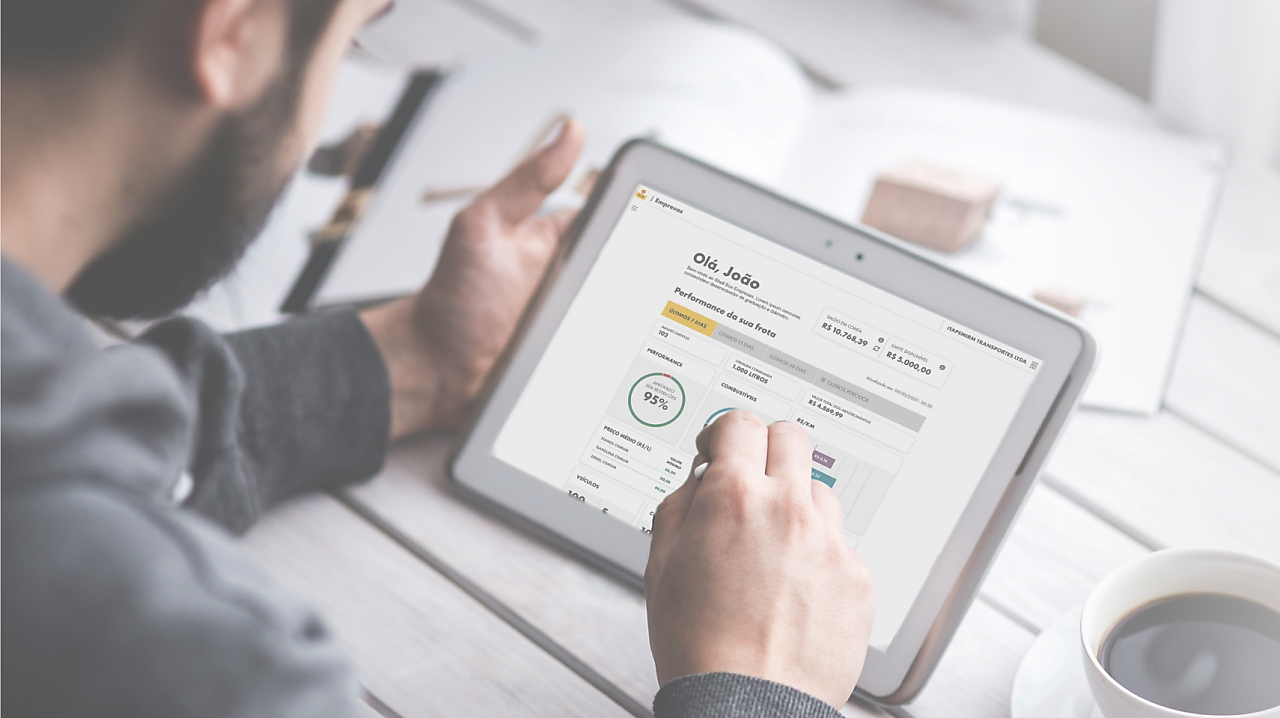 Shell Box Empresas | Shell Brasil