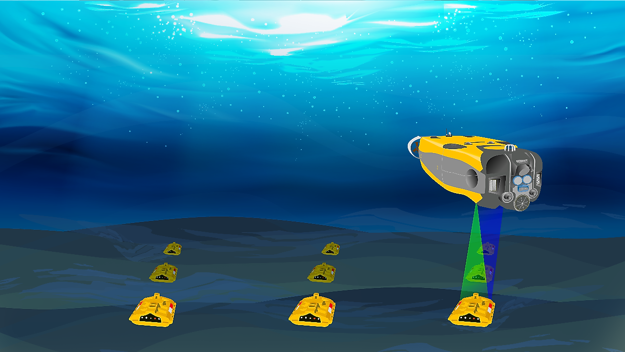 OD OBN | Shell Brasil